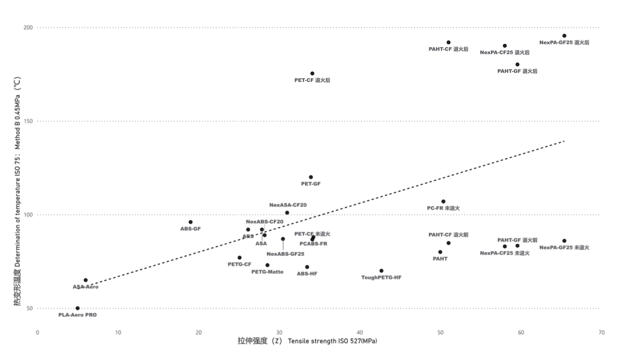 首页 | FusRock Wiki - Beta2608001