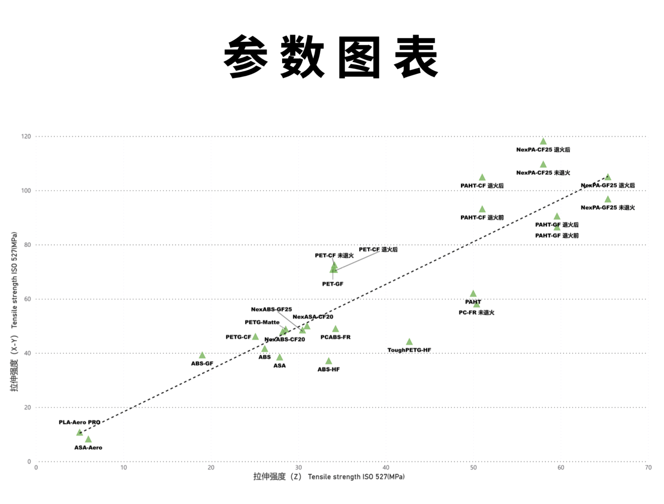 首页 | FusRock Wiki - Beta2608001