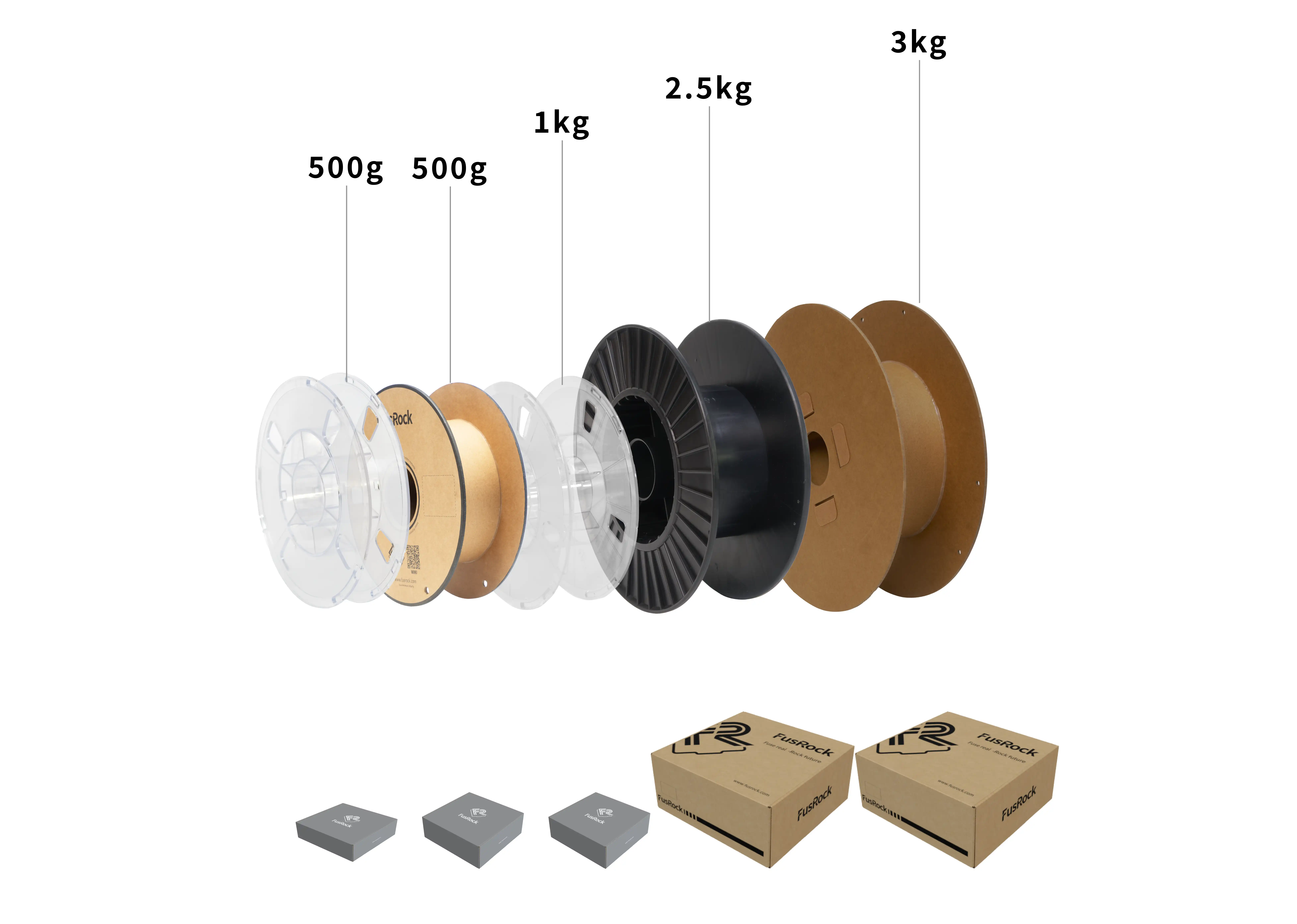 TPU95A-HF | FusRock Wiki - Beta2608001