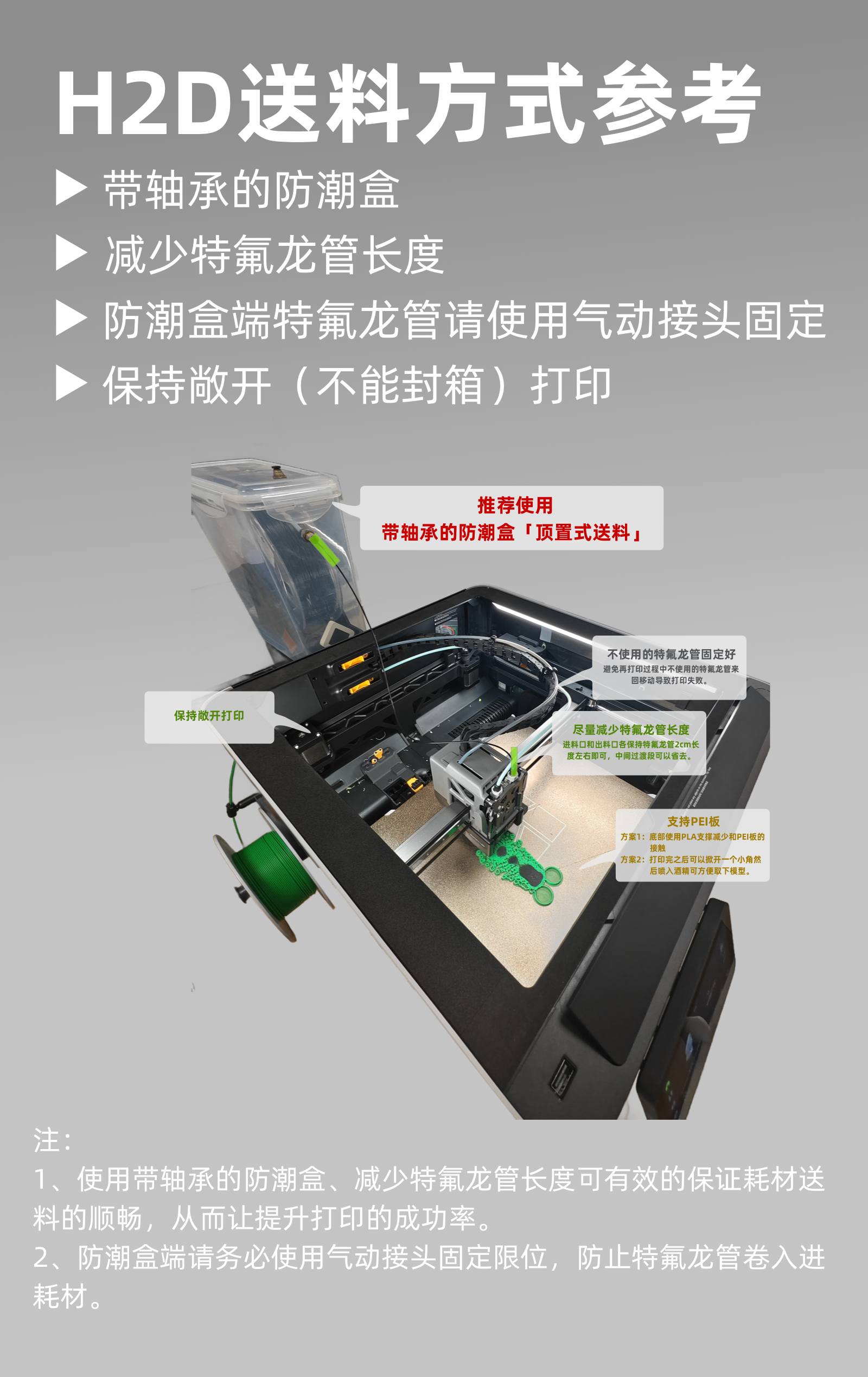 TPU-Aero | FusRock Wiki - Beta2608001