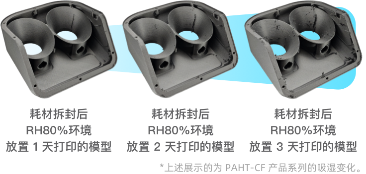 TPU95A-HF | FusRock Wiki - Beta2608001